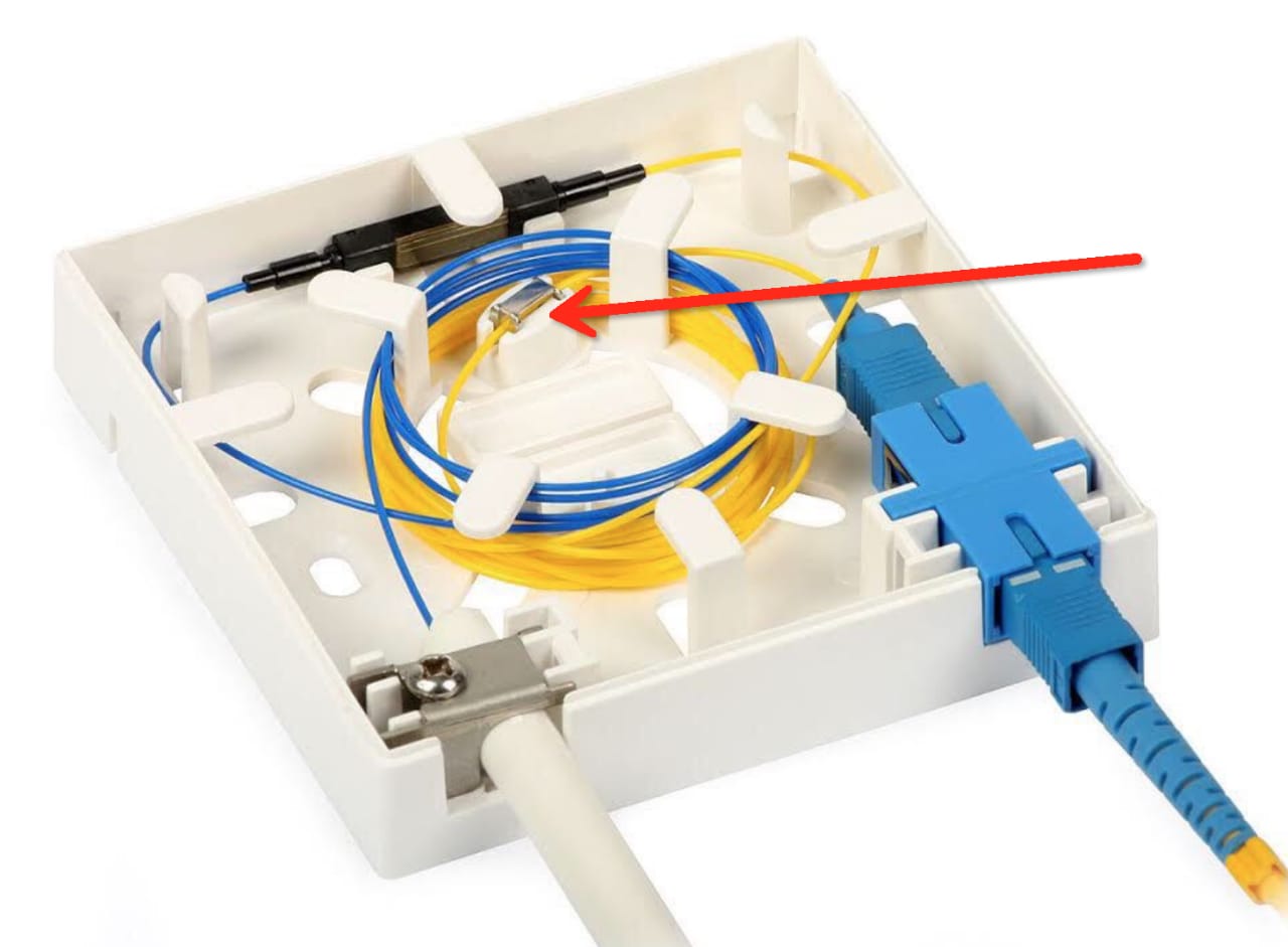ROSETA FTTH 2 puertos CUADRADA - Mayorista IT, Networking, Fibra Óptica